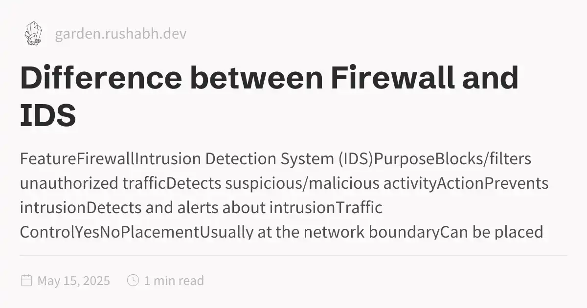 Difference between Firewall and IDS