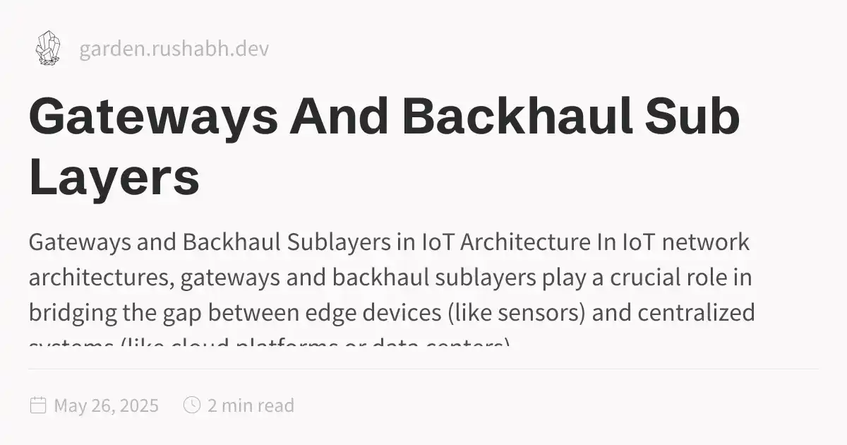 Gateways And Backhaul Sub Layers