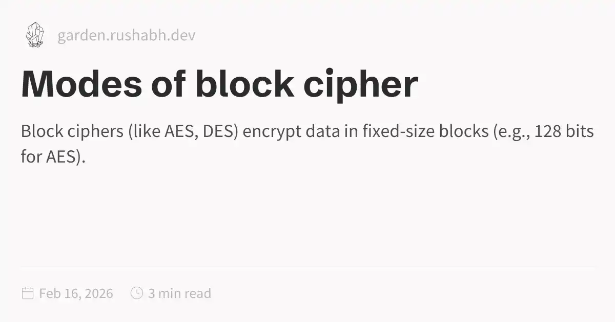 Modes of block cipher