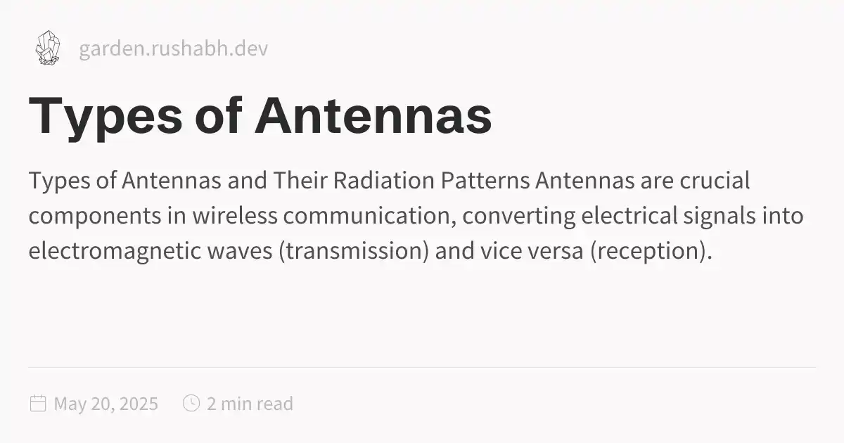 Types of Antennas